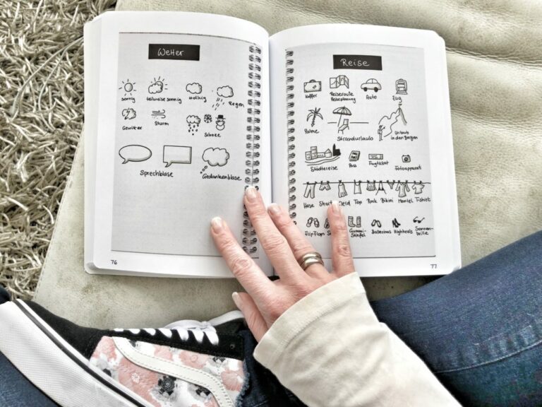 Reiseplanung im Bulletjournal - Sketchnotes by Diana