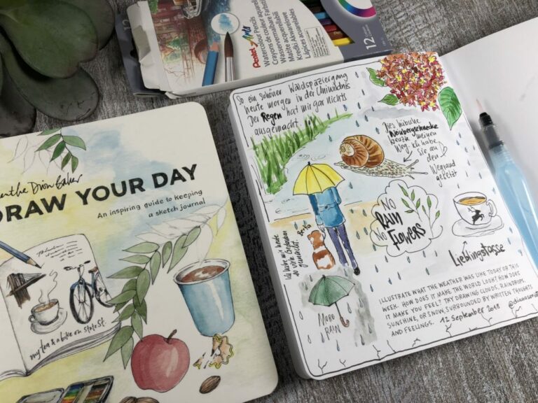 Draw your Day - Samantha Dion Baker - Review - Sketchnotes by Diana