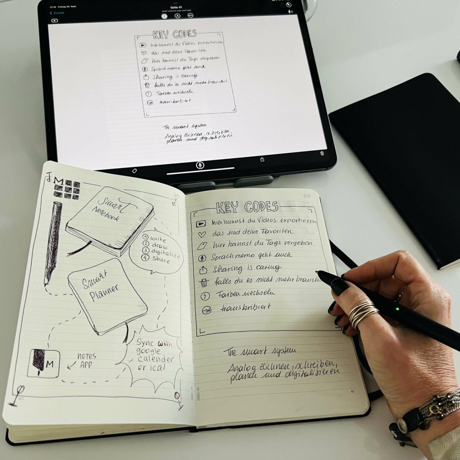 Moleskine Smart Writing Set - Sketchnotes by Diana