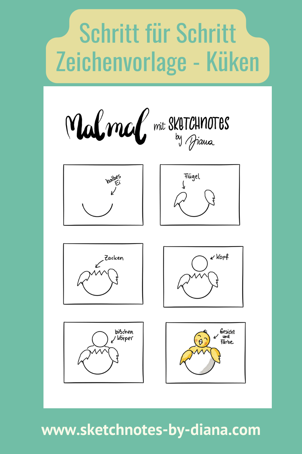 Sketchnotes Vorlagen für Ostern - Schritt für Schritt - Sketchnotes by ...