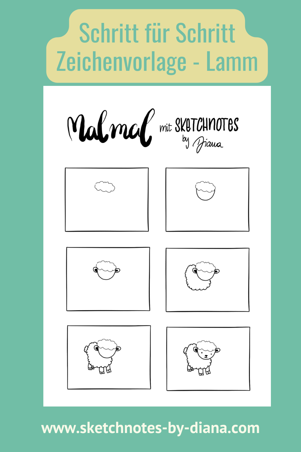 Sketchnotes Vorlagen für Ostern - Schritt für Schritt - Sketchnotes by ...