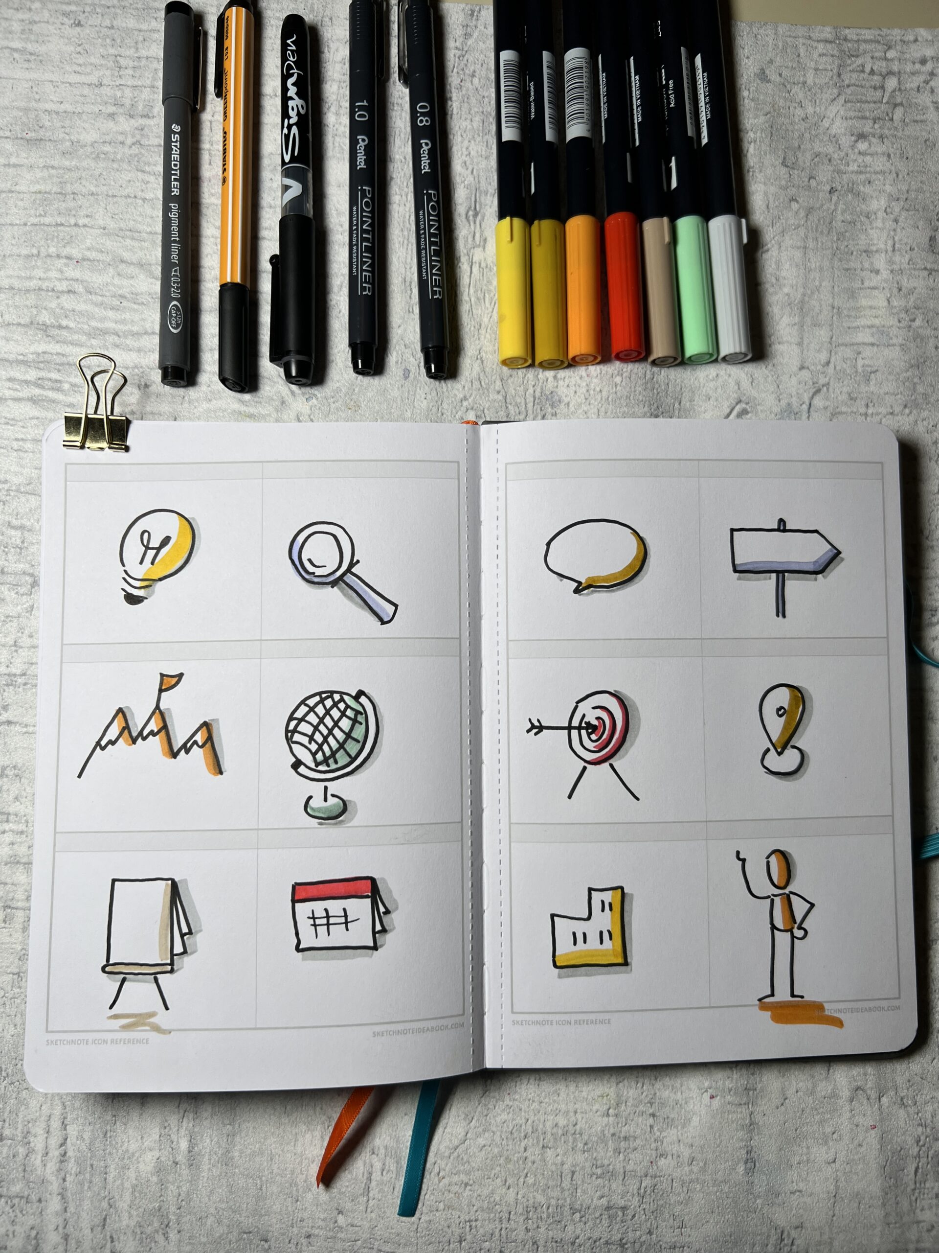 Die besten Stifte für Sketchnotes & Co. - Sketchnotes by Diana