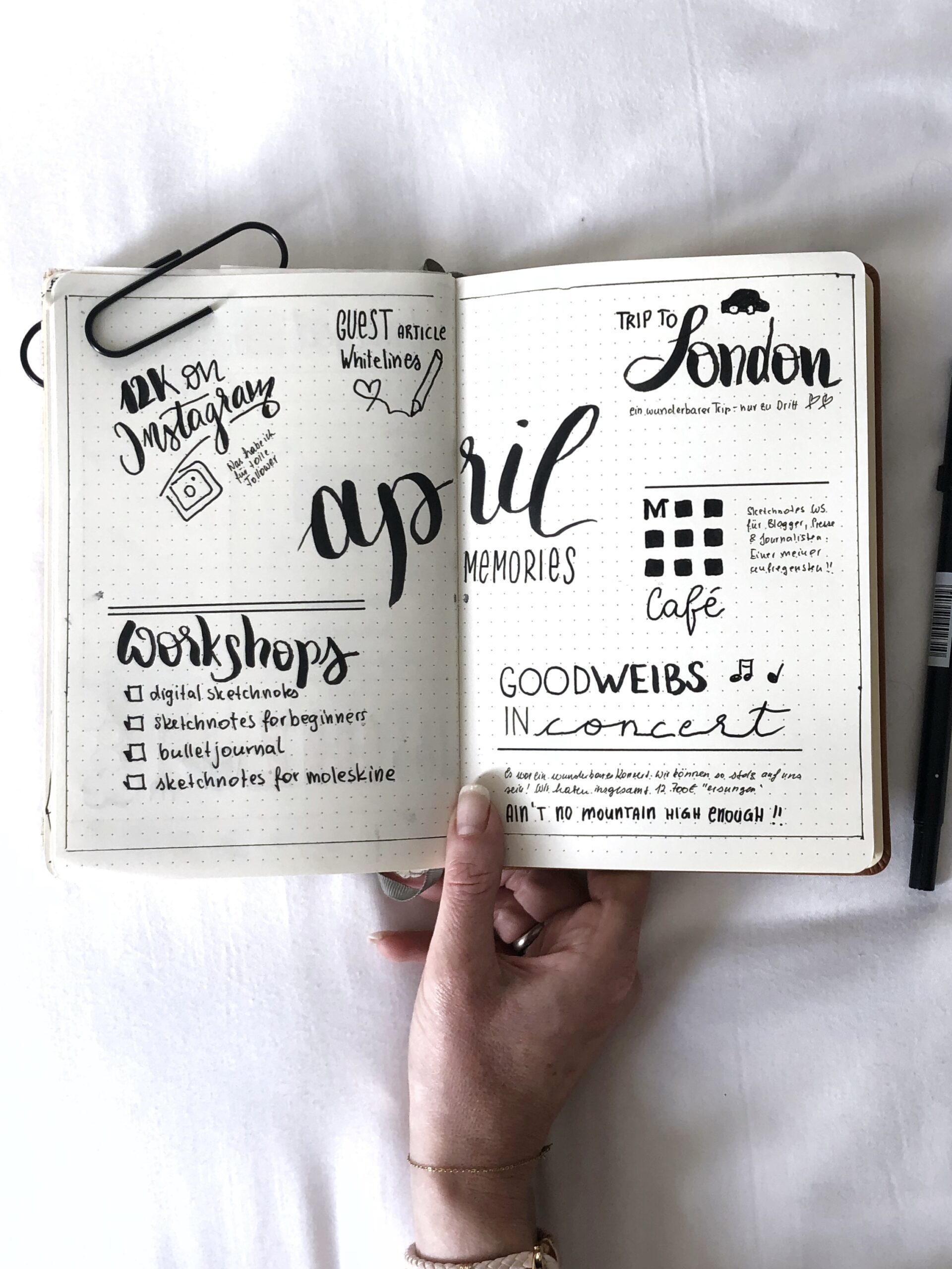 Sketchnotes und Handlettering im Bullet Journal - Sketchnotes by Diana