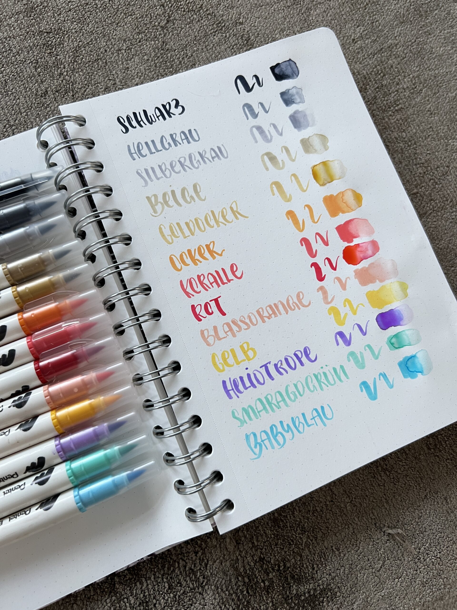 Die besten Stifte für Sketchnotes & Co. - Sketchnotes by Diana