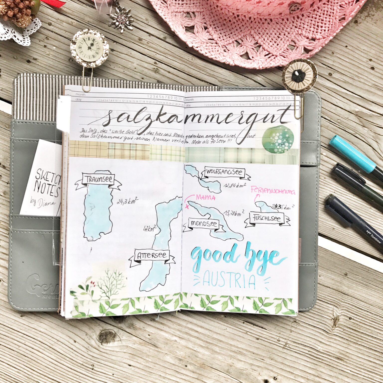 So erstellst Du ganz einfach Dein Travel Journal - Sketchnotes by Diana