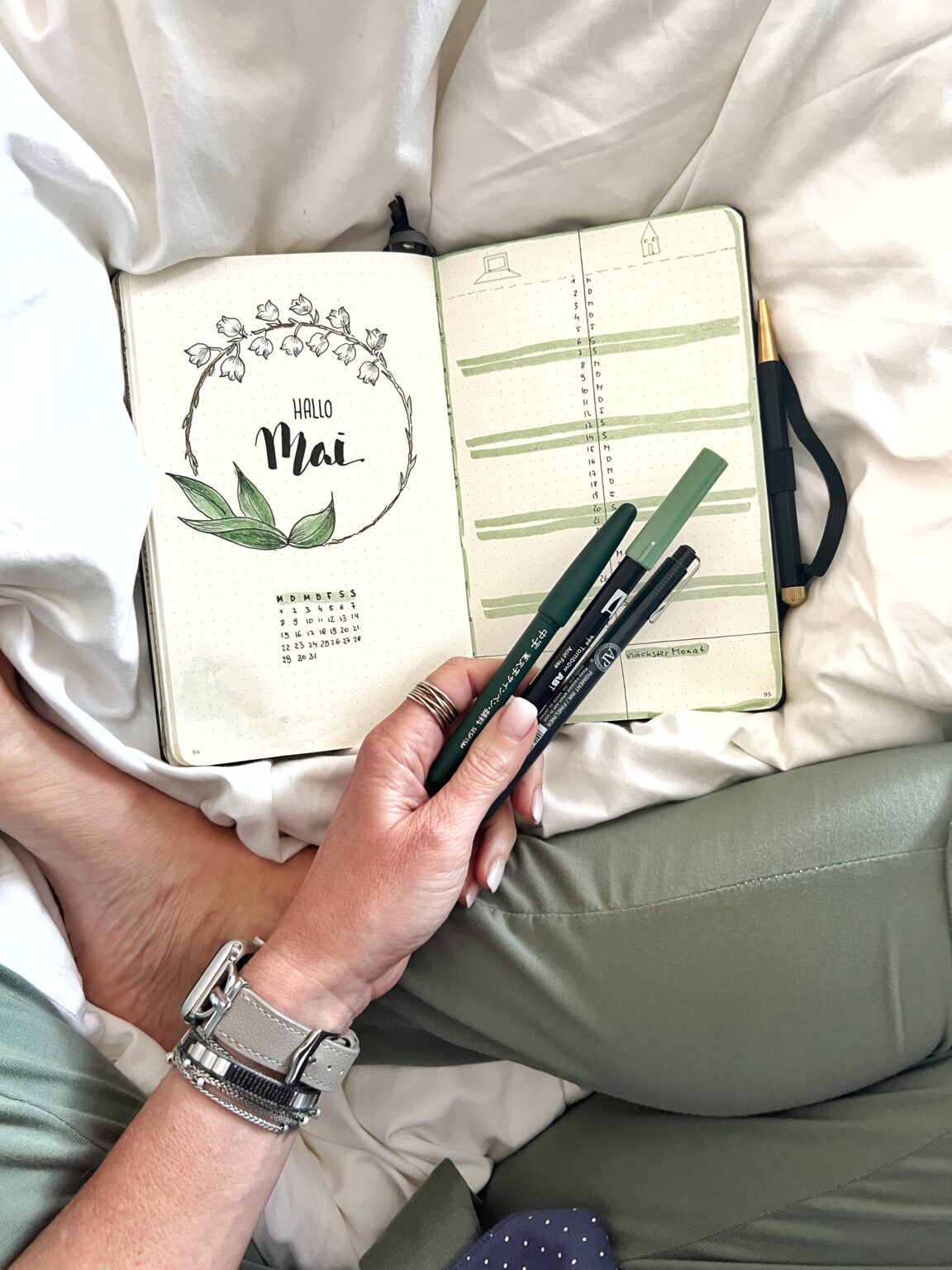 Bullet Journal Monatsübersicht - Sketchnotes by Diana